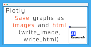 Plotly : Save graphs as images and html (write_img, write_html) | AI ...
