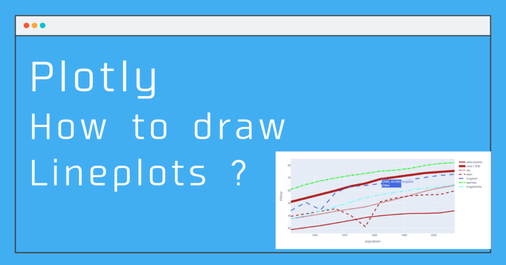 Plotly : How to draw Lineplots ? | AI Research Collection