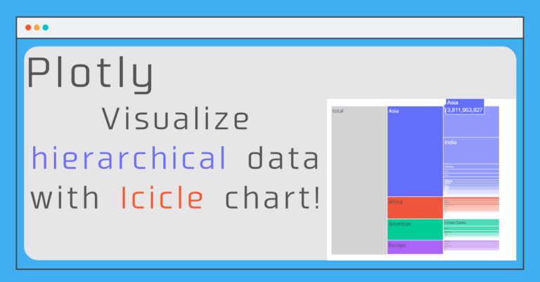 Visualize hierarchical data with Plotly Icicle charts! | AI Research ...