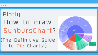 Visualize hierarchical data with Plotly Icicle charts! | AI Research ...