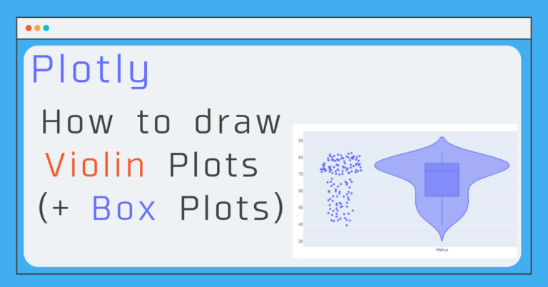 Plotly : How to draw Violin Plots (+ Box Plots) | AI Research Collection