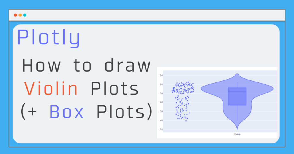 Plotly : How to draw Violin Plots (+ Box Plots) | AI Research Collection