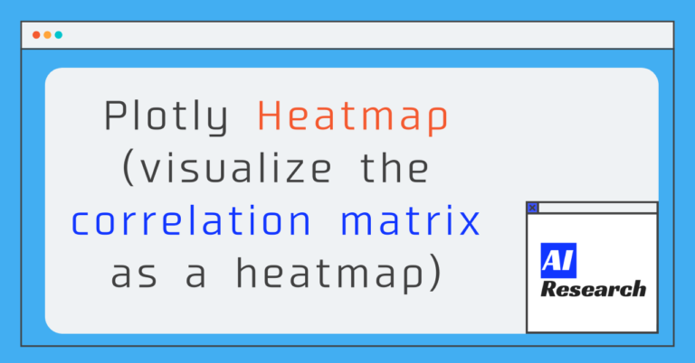 Plotly Heatmap (visualize the correlation matrix as a heatmap) | AI ...