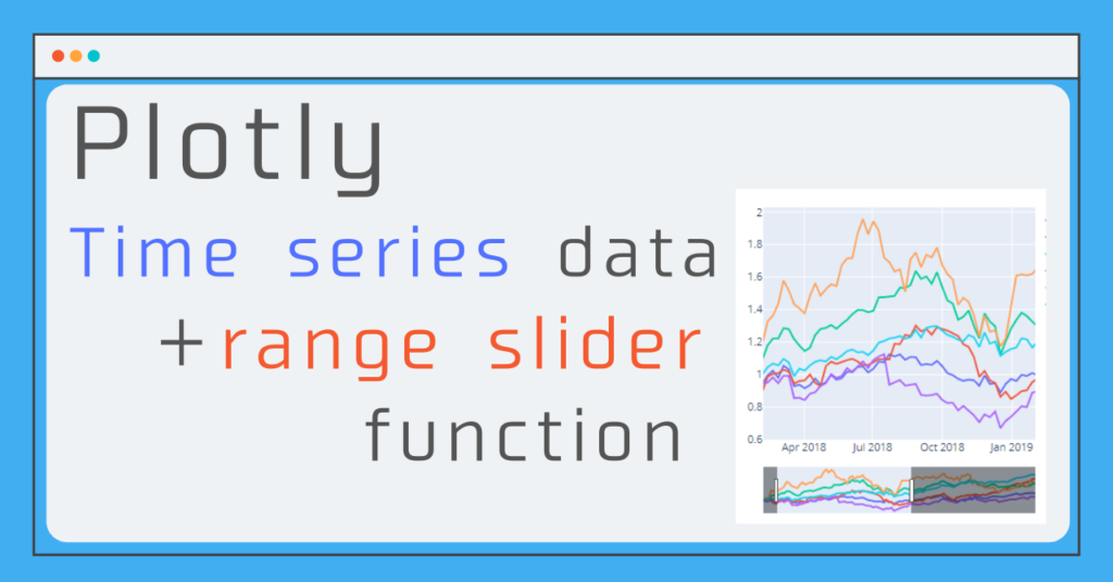 Plotting time series data (Plotly) + range slider function | AI ...