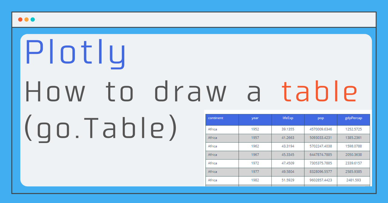 Plotly How To Draw A Table go Table AI Research Collection